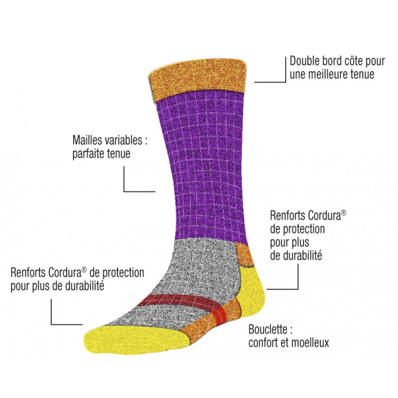 Security Socks - 2 year warranty